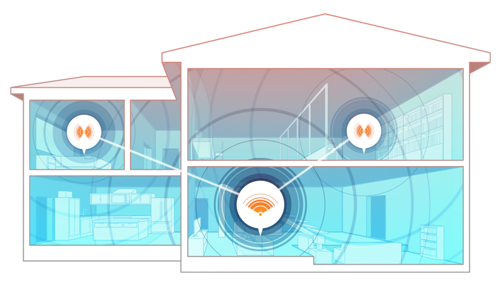 Residential WiFi - The WiFi Experts